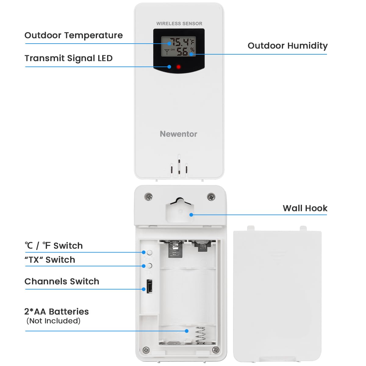 Newentor Indoor Outdoor Wireless Remote Sensor, Temperature and Humidity Meters for Q3/FJ3378, Q5/FJ3383B, Q6