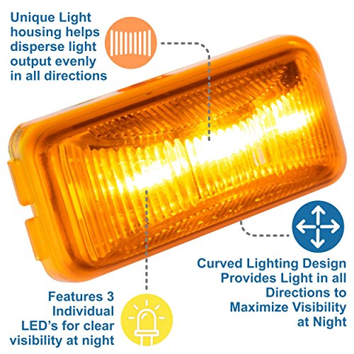 Lumitronics RV Mini Thin Line 37 Series Sealed LED Marker/Clearance Light (Amber)