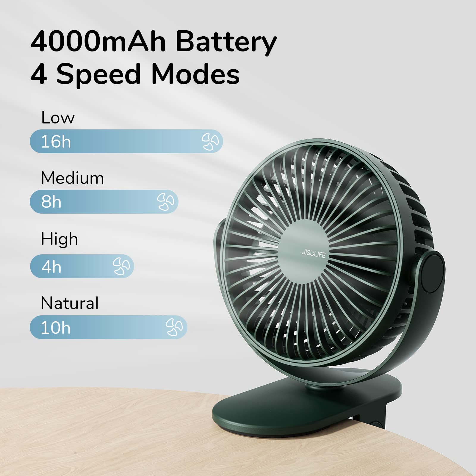 JISULIFE Clip on Desk Fan, Small USB Plug in Fan, 4 Speed Modes, Personal Cooling Table Fan with Strong Wind, Ultra Quiet, Sturdy Clamp Mini Fan for Office Home Dorm Bedroom- Green