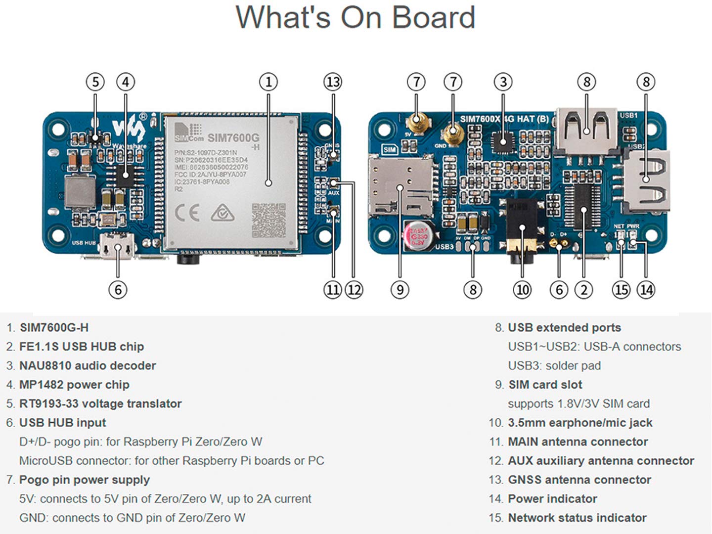 waveshare SIM7600G-H 4G HAT Board for Raspberry Pi4B/3B+/3B/2B/B+/A+/Zero/Zero WH and PC,Support LTE Cat-4 4G 3G 2G Communication and GNSS Positioning Global Band
