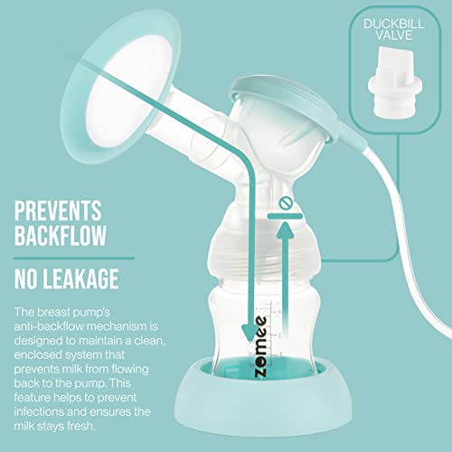 Zomee Z2 Double Electric Breast Pump β with Expression, Massage, and 2-Phase Modes - Rechargeable and Portable Wearable Breast Pump