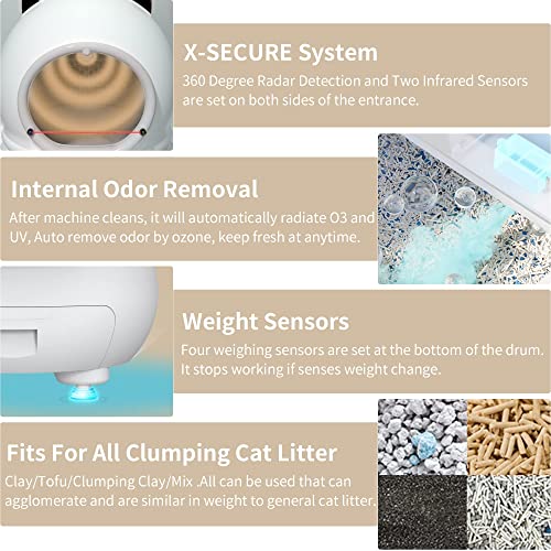 Self Cleaning Cat Litter Box, Automatic Cat Litter Box, Infrared Sensor Cat Litter Box, Safety Protection, Odor Removal with Mat for Multiple Cats