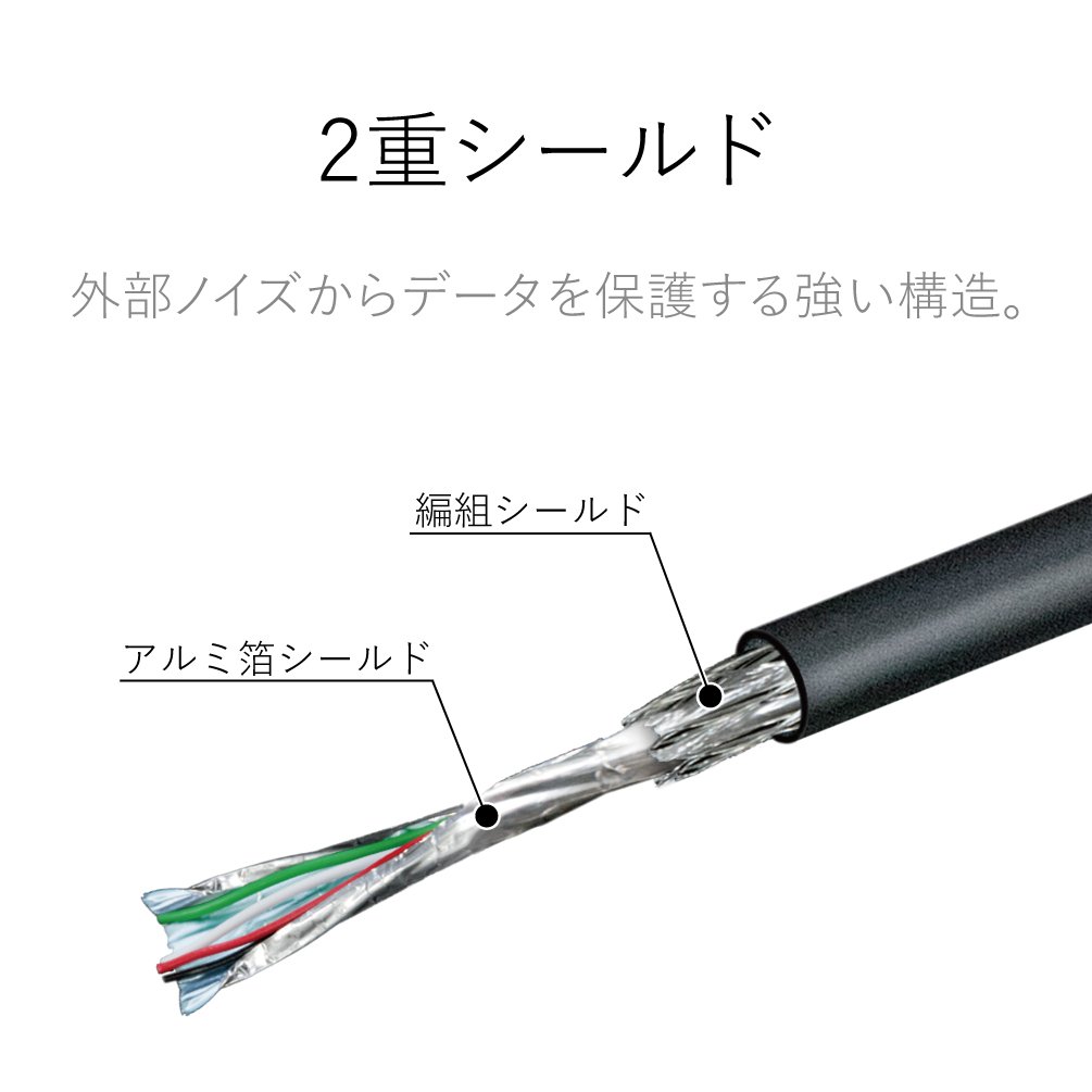 Elecom USB2.0 cable U2CBF50BK