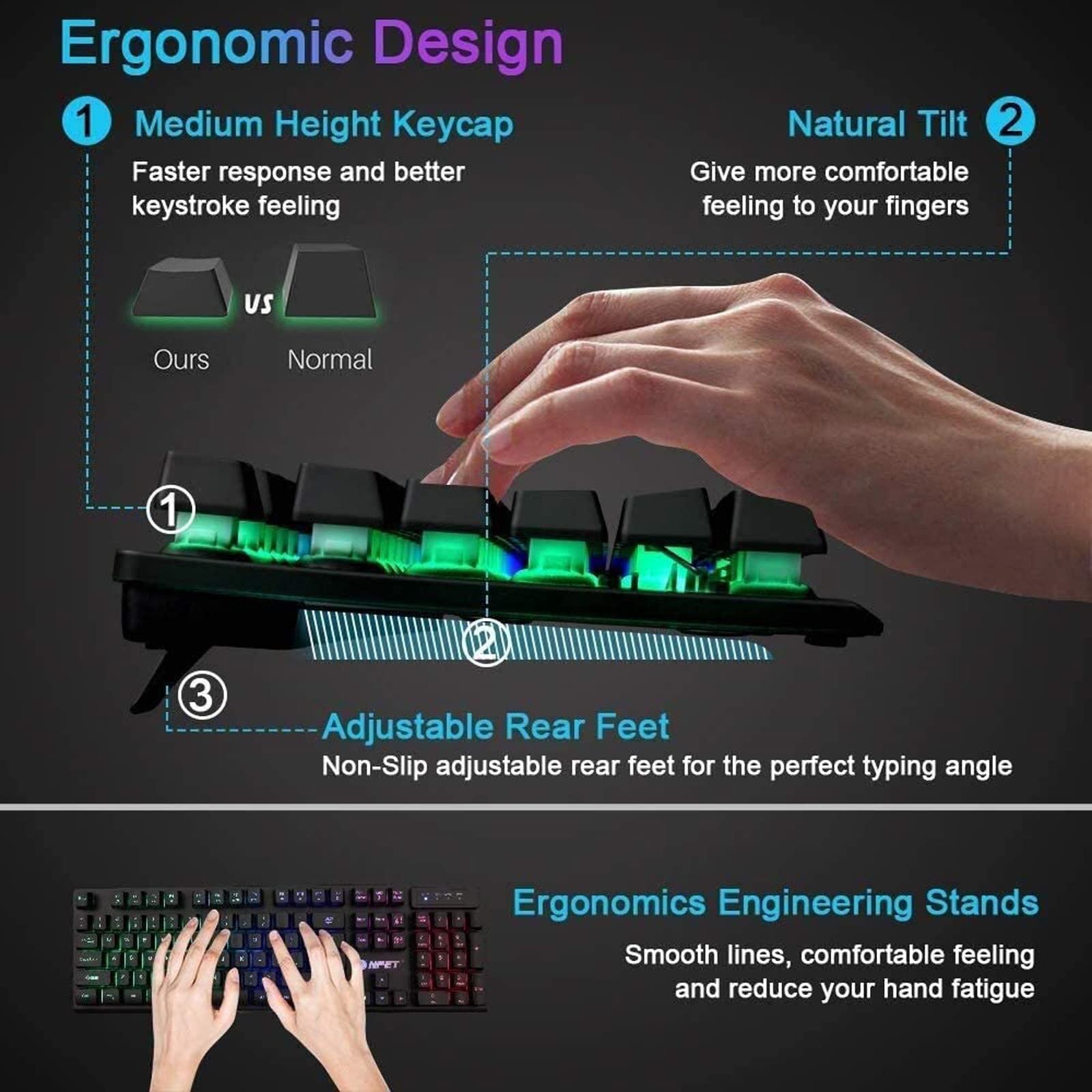 XYLXJ Computer Keyboard and Mouse Combos, Wired Gaming Keyboard Mechanical Feeling Backlit Keyboards USB Keyboard Waterproof Computer Game Keyboards
