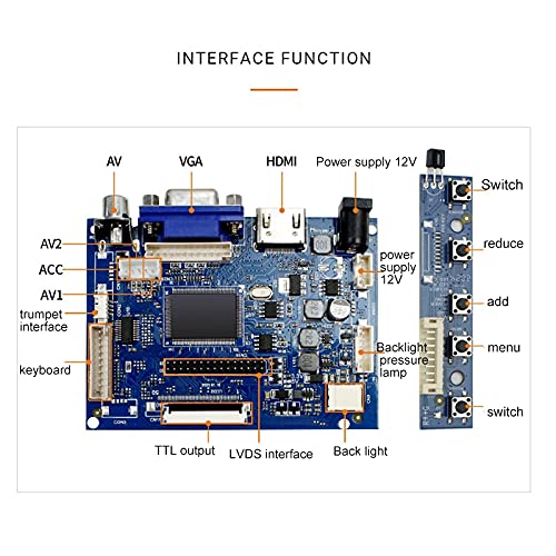 MACIMO 7 Inch 1024 X 600 LCD Screen Display Driver Board W/Driver Board Monitor for Support AV Reversing Priority