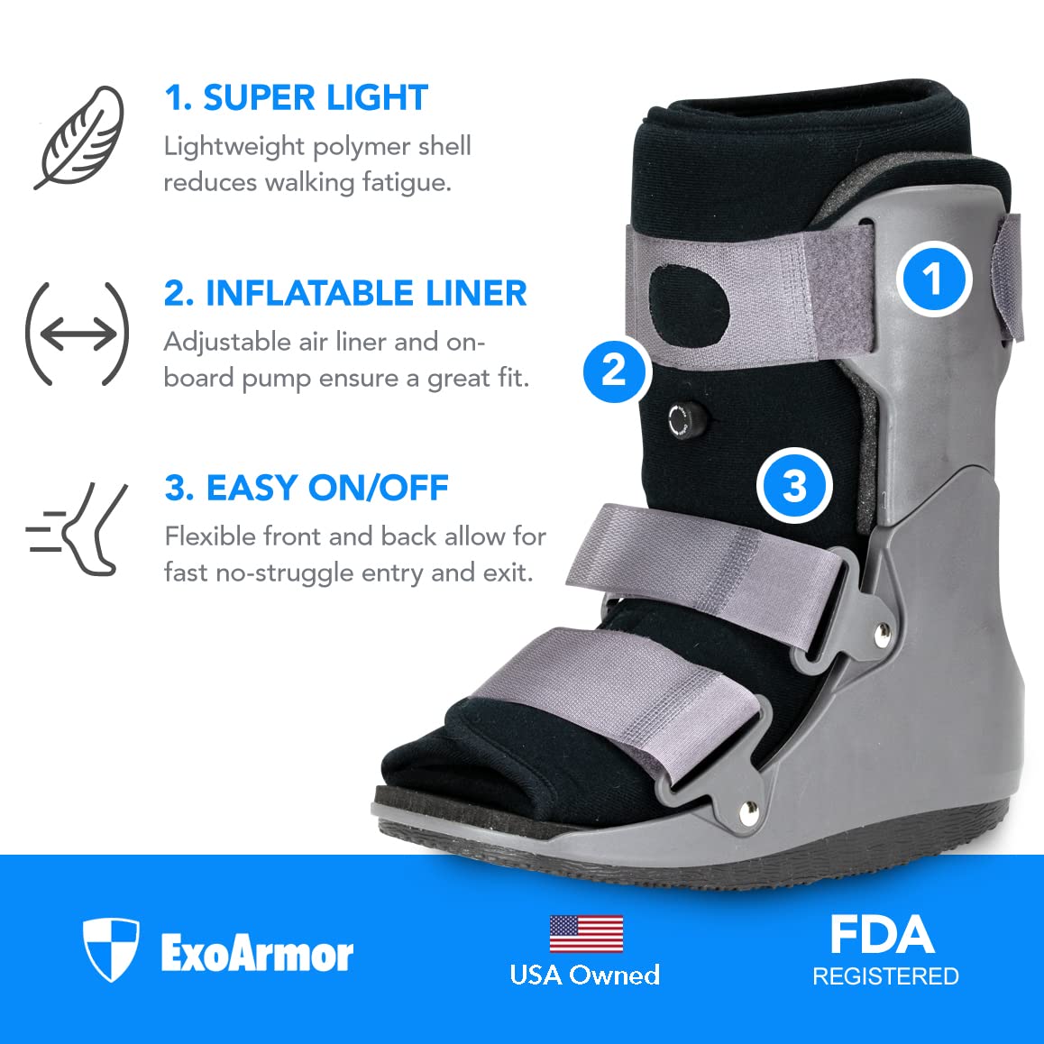 ExoArmor Superlight Walking Boot for Sprained Ankle, Foot Brace for Injured Foot, Stress Fracture, Broken Foot or Plantar Fasciitis. Air Liner. Short (Medium)