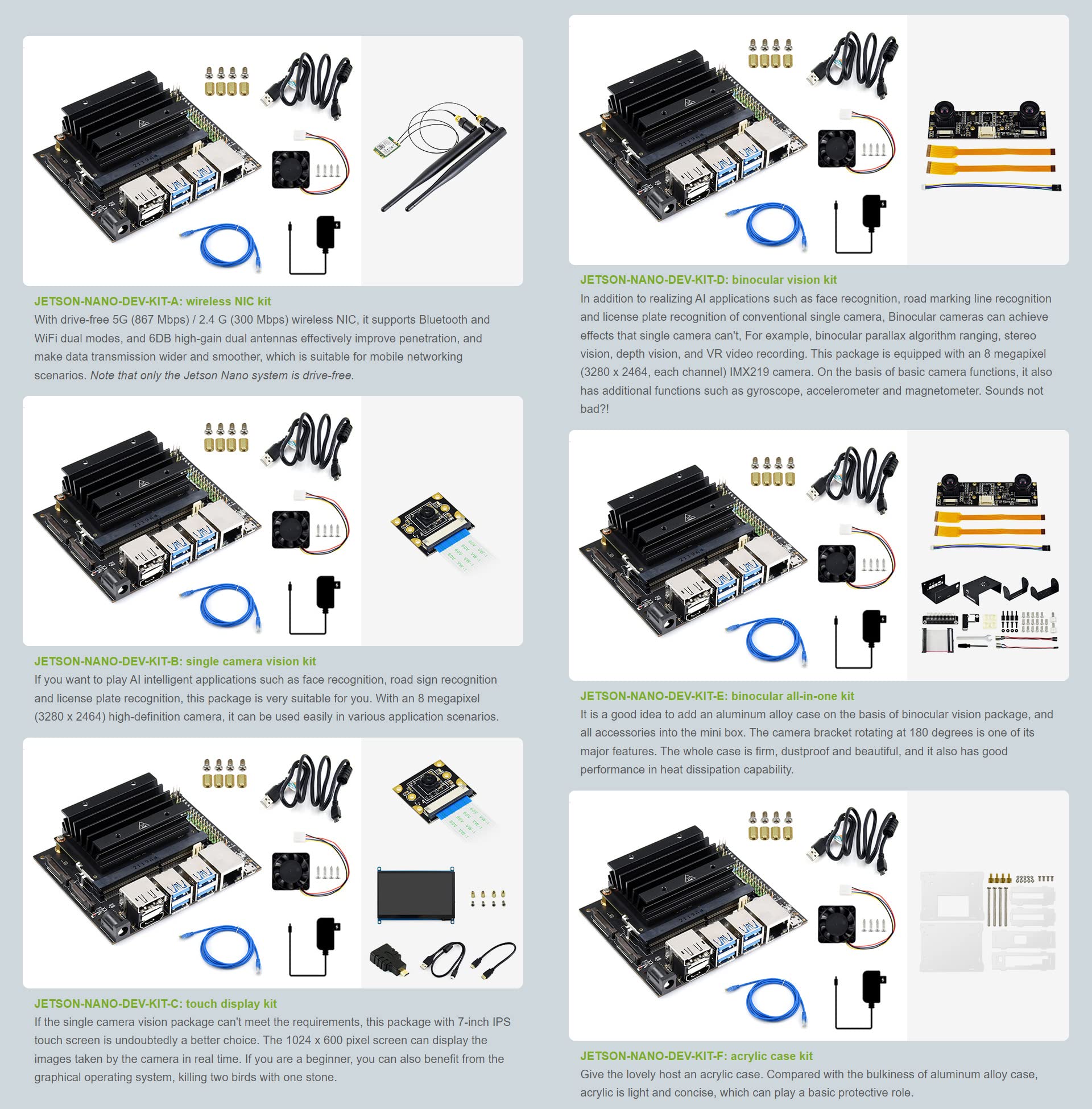 Waveshare Jetson Nano 4GB Development/Expansion Kit Alternative Solution of B01 Kit with Carrier Board Only Compatible with Both Jetson Nano and Jetson Xavier NX