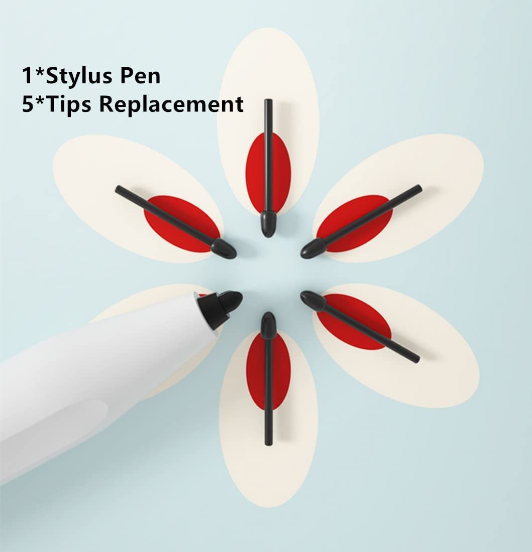 Magnetic Stylus Pen for Remarkable 2, with Eraser Digital,4096 Pressure Sensitivity, Palm Rejection, Remarkable Plus Pen Remarkable2 Stylus Pen with 5*Tips/Nibs (White)