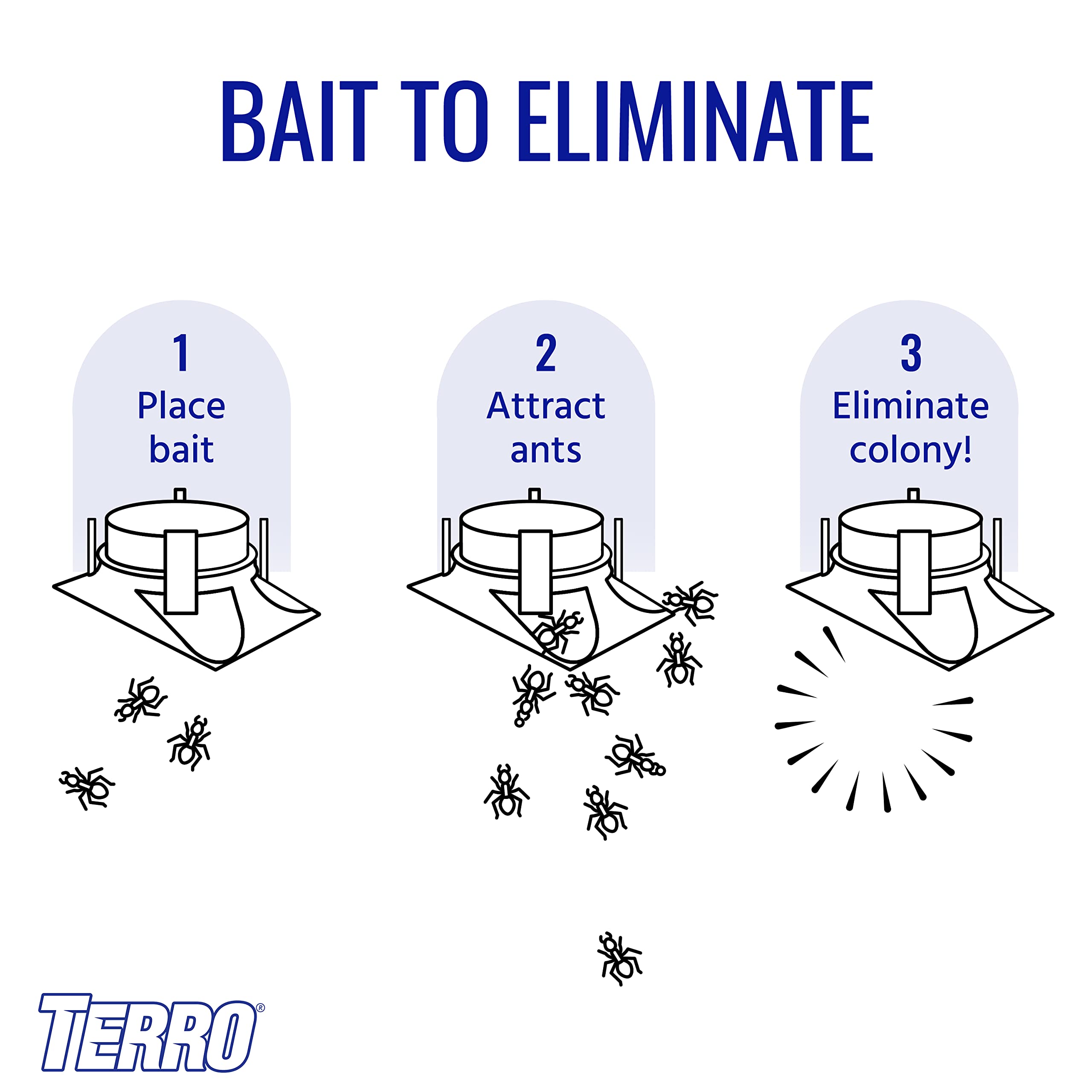 TERRO T1806SR 2-Pack Outdoor Liquid Ant Baits-12 Traps