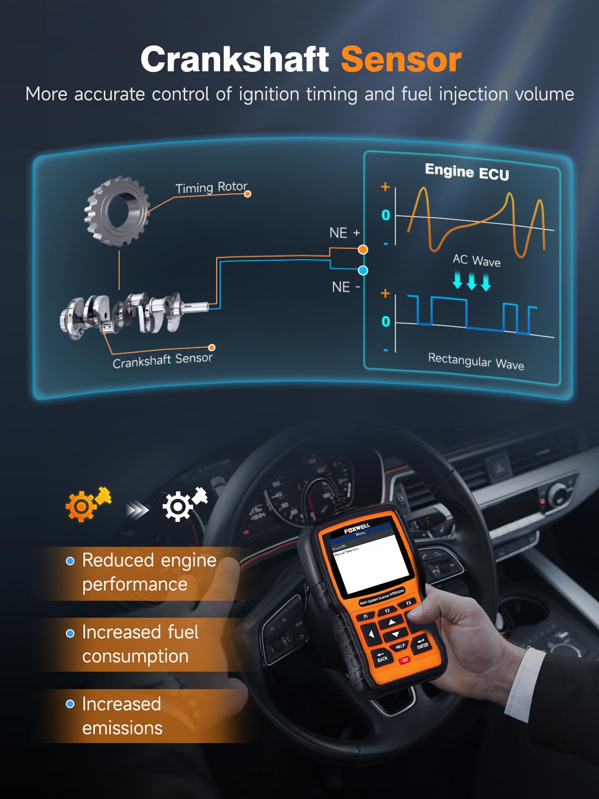 FOXWELL NT510 Elite fit for Honda/Acura Diagnostic Scanner, Full System OBD2 Scan Tool Car Code Reader, Bi-Directional Control All Service ABS Bleed Crankshaft Relearn Throttle TPS TPMS EPB Oil Reset
