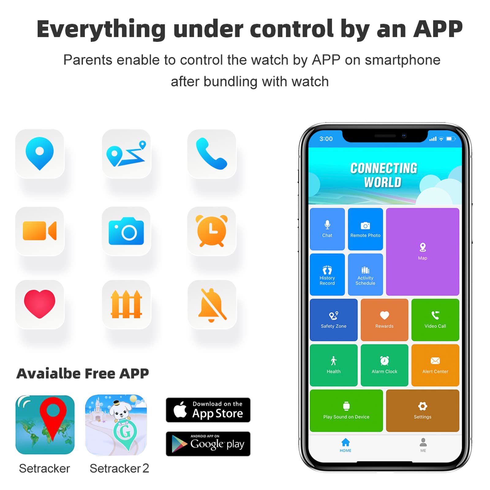 Kids Smartwatch with GPS 4G, HD Touchscreen Watch with Phone GPS Tracker Real Time Location SOS Video Call Voice Chat Camera Waterproof Compatible Android and iOS for Boys Girls Gift