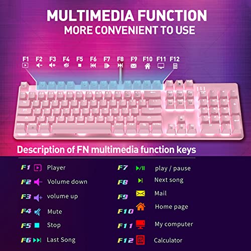 FELICON Pink Wired Mechanical Keyboard and Mouse Combo with Linear Blue Switches, Full Anti-ghosting Gaming Keyboard, Lightweight Gaming Mouse, Mouse Pad for Office and Gamer Pc Mac Laptop