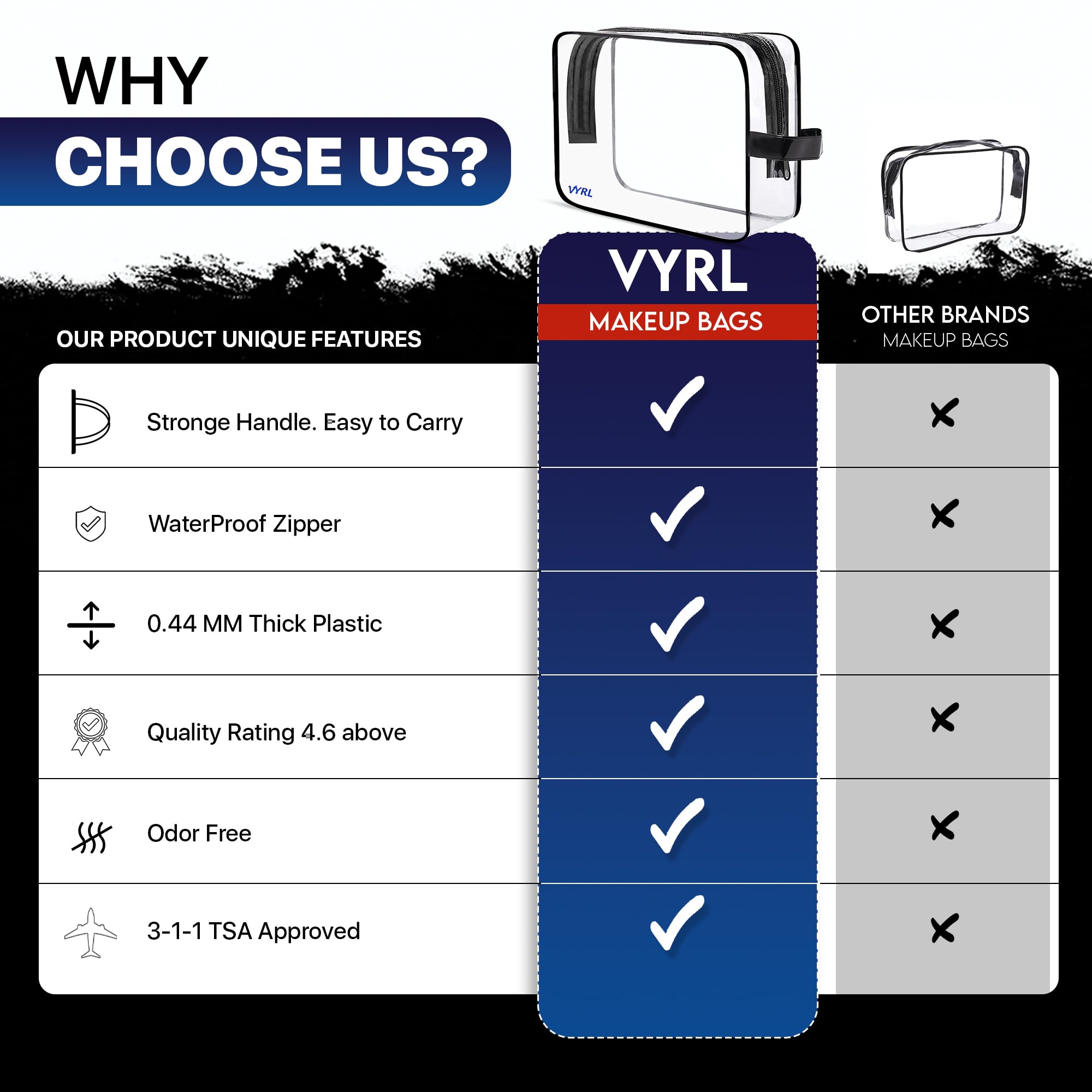 VYRL 2 Pack Clear Makeup Bag - Quart Size 3-1-1 TSA Approved Toiletry Bag with Zipper - Water-Resistant Durable PVC Clear Toiletry pouches for Carry-on Airport Travel Accessories - Black