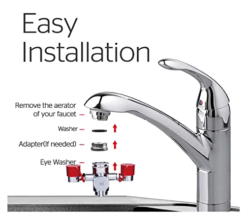 Eyewash Station with Covers, Faucet Mounted Eyewash Station Sink Attachment, Continuous Flow, First AID Emergency Eye Flush Shower for Sink, 100% ANSl Z358 Standard