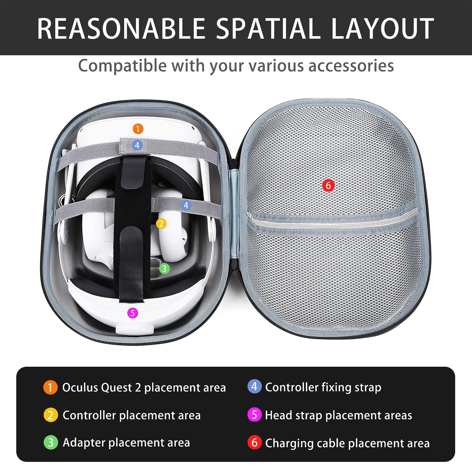 okcsc Carrying Case for Oculus Quest 2,Oragnizer for VR Headset and Controller Built in Charging Port for Meta Headset Hard Material to Protection Convenient to Outside Travel and Storage