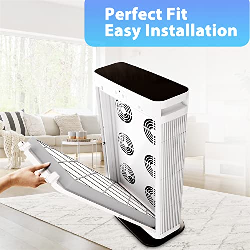 HE601 HEPA Filter Replacement Compatible with Shark HE601 HE602 Filter