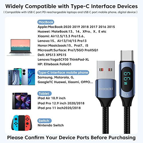 USB C to A Cable Fast Charging Cable, 66W/6A 6.6FT USB C Charging Cable with Led Display, USB Type C Cable Nylon Braided 480Mbps USB C Fast Charging Cable for Samsung Galaxy iPad LG