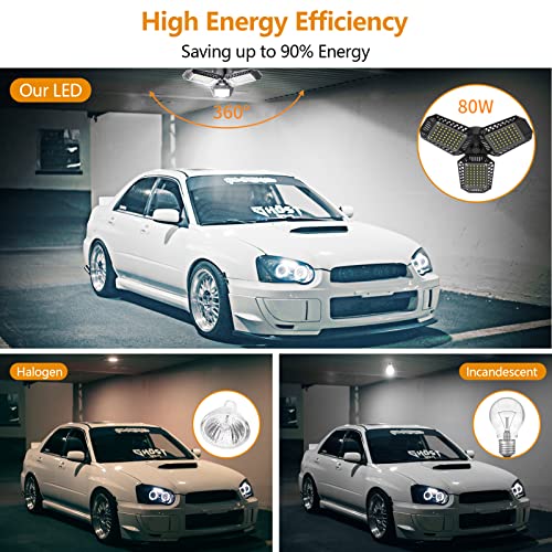 QIYVLOS LED Garage Lights, Garage Lighting 80W 10000 Lumens with Deformable Three Panels Garage Ceiling Light Fixture E26 6000K Daylight Glow LED Shop Light for Basement/Workshop/Warehouse 2 Packs