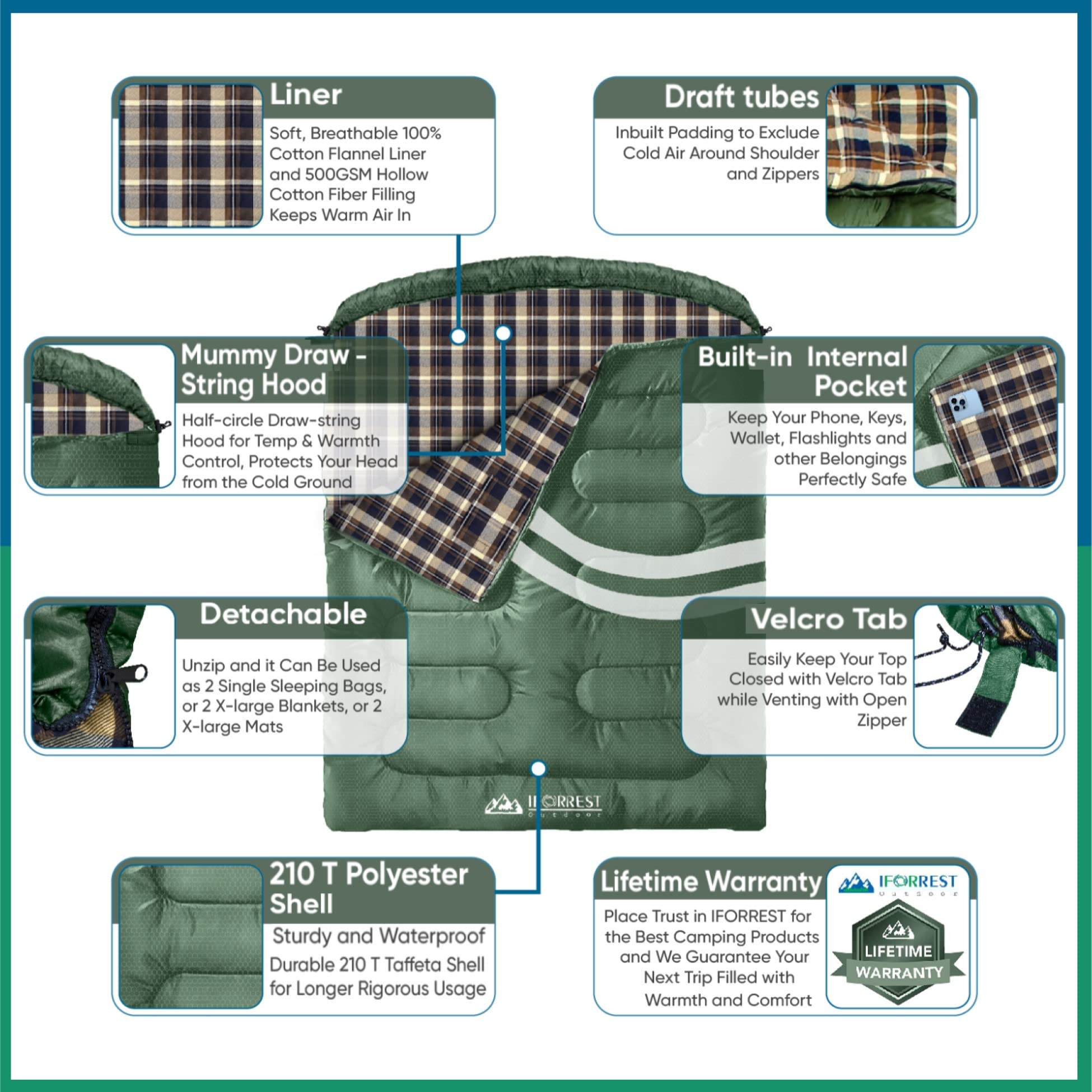 IFORREST Cotton Flannel Double Sleeping Bag for Adults - 10°F Cold Weather Extra-Wide - Winter Camping Bed for Couples (All Seasons) - 2 Person Queen-SizeXXL
