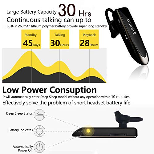 Glazata Wireless Headset, Qualcomm 3020 Smart Chip, Handsfree Driving Headset, Compatible with Cell Phone iPhone Android PC (Black 2Pack)