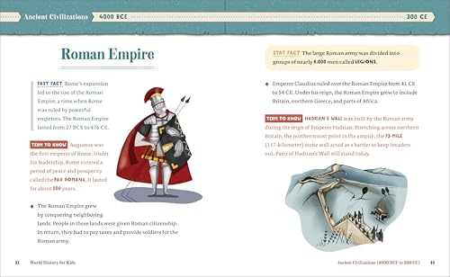 World History for Kids: 500 Facts (History Facts for Kids)