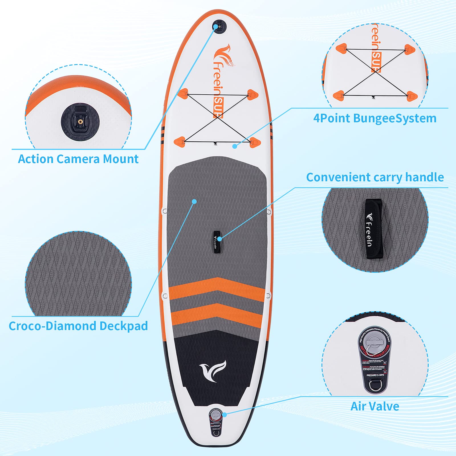 Freein All Round SUP Inflatable Stand Up Paddle Board 10’2 Long Package Orange with Electric Pump Adapter