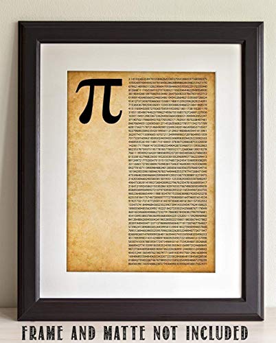 Math Art Prints - Pi - 11x14 Unframed Print - Classroom Wall Posters & Prints, Math Teacher Office Pictures For Wall, Classroom Posters High School College