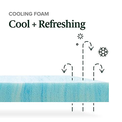 ZINUS 14 Inch Green Tea Cooling Gel Memory Foam Hybrid Mattress, California King, Pocket Innersprings for Motion Isolation, Mattress in A Box