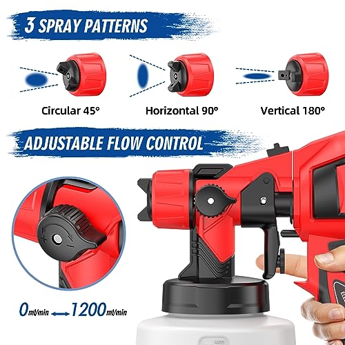 Pokk Paint Sprayer, 700W HVLP High Power Electric Spray Paint Gun,6 Copper Nozzles & 3 Spray Patterns, Paint Sprayers for Home Interior and Exterior, Furniture, Cabinets, Fence, Doors, Walls, FJ1828