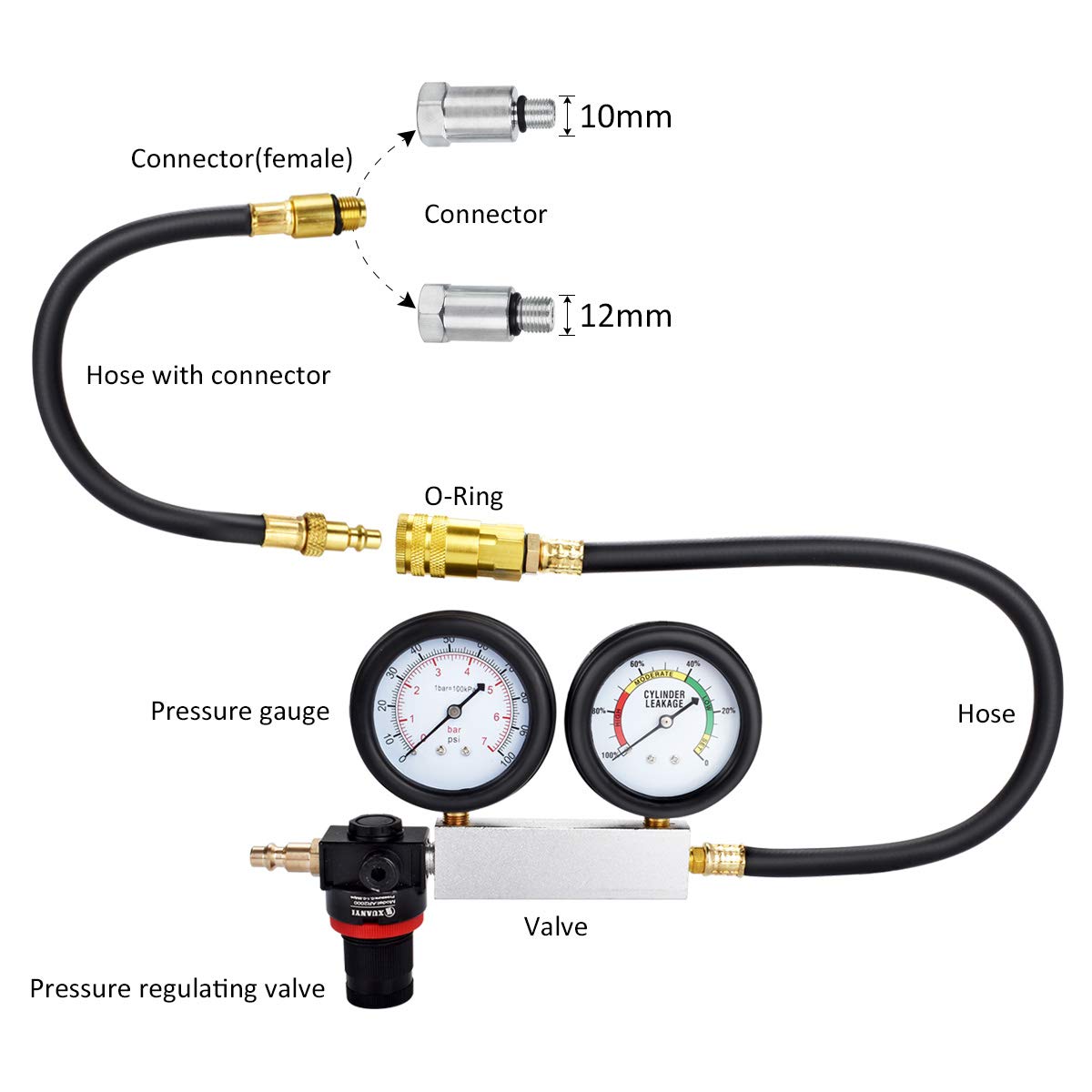 FAERSI Cylinder Leak Detector - Engine Compression Diagnosis Tester Kit - Cylinder Leakage Pressure Detector Test Set for Piston Ring, Valve, Head Gasket