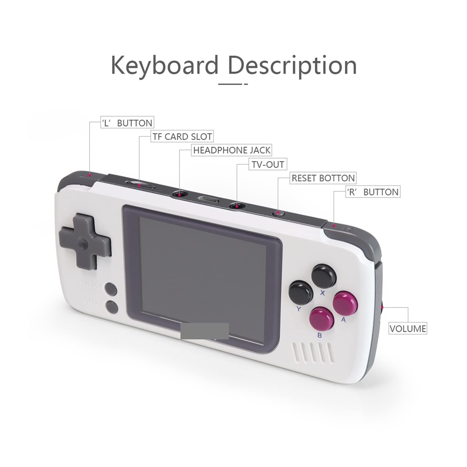 Handheld Game Console IPS Retro Video Game Player PS1 FC Pocket Mini Game Console Case (Color : Q90 White 32G Bag)
