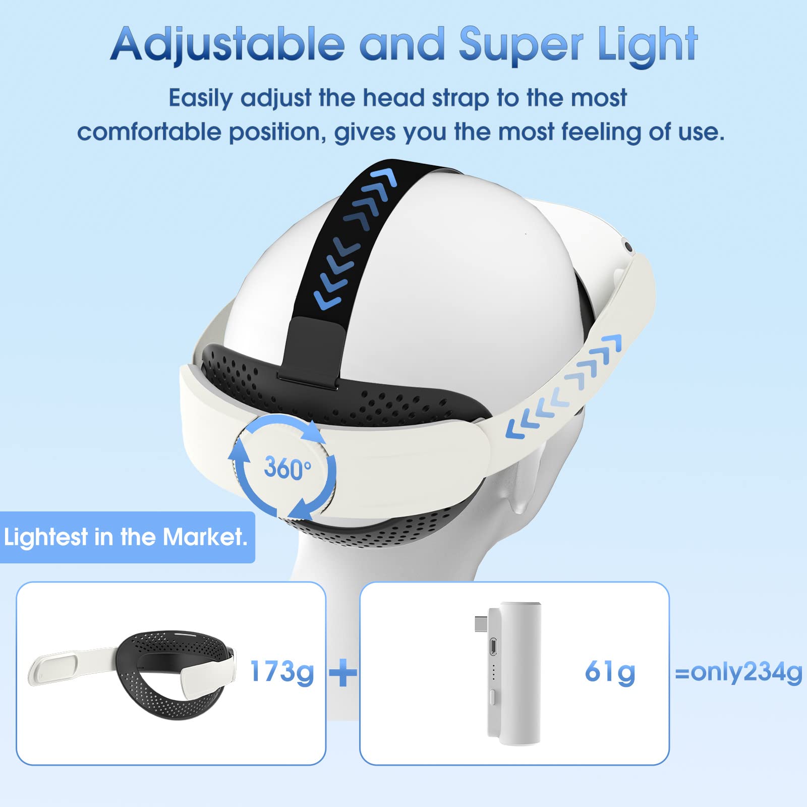 Head Strap Compatible with Oculus Quest 2, AOLION Adjustable Head Strap with 3200mah Battery Pack for Enhancing Support and Comfort in VR Gaming