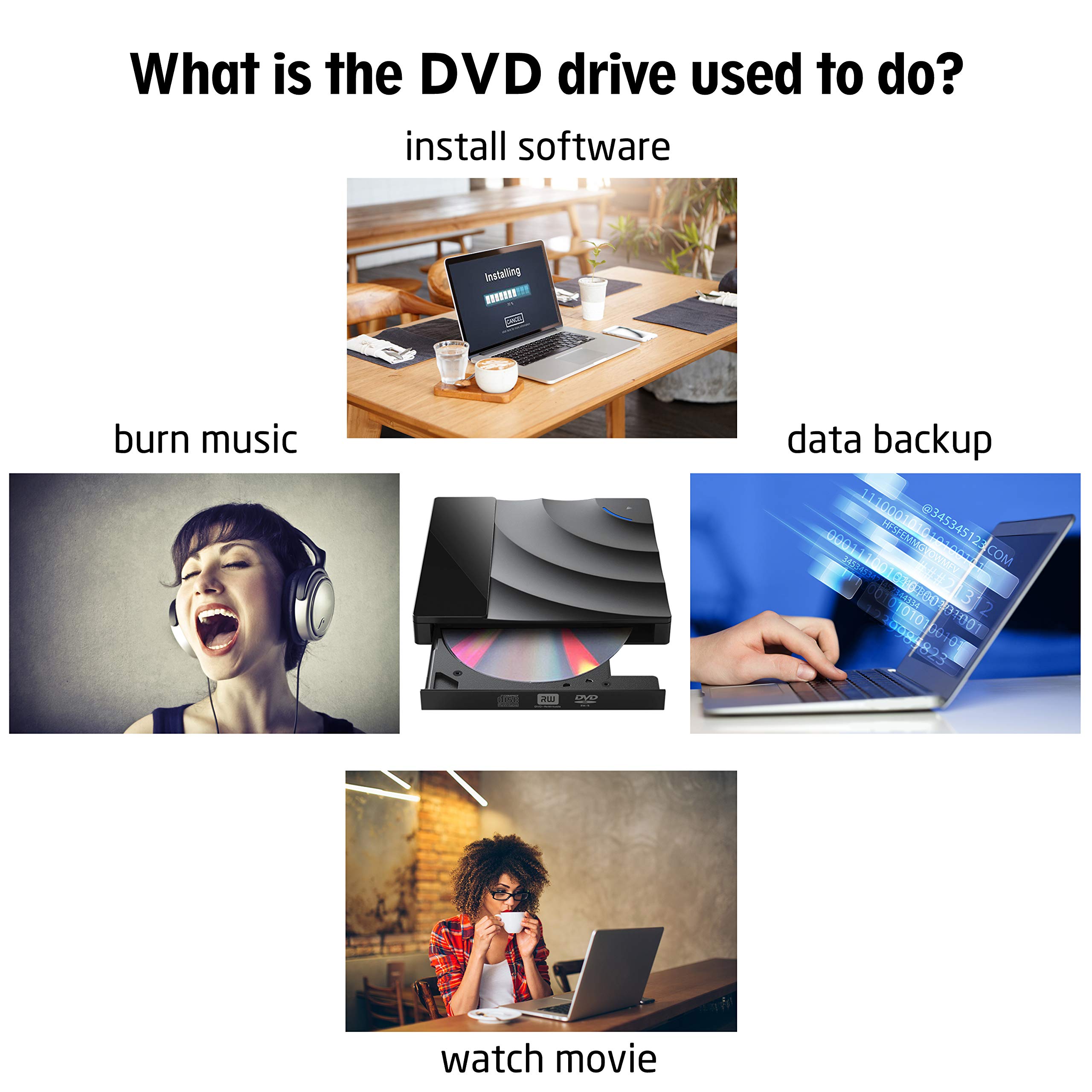 External CD DVD Drive Upgraded Version