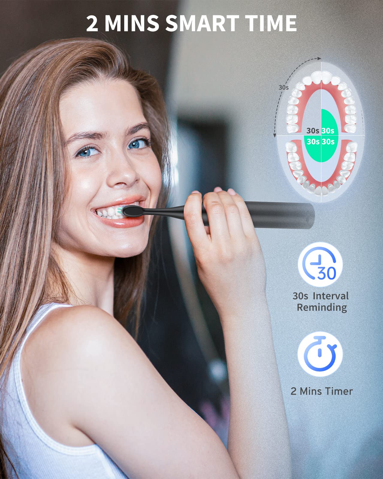 Sonic Electric Toothbrush for Adults - Power Electric Toothbrushes with 8 Premium Brush Heads, Rechargeable Power Electric Toothbrush with 5 Modes & Smart Timer,3 Hours Fast Charge for 60 Days Use