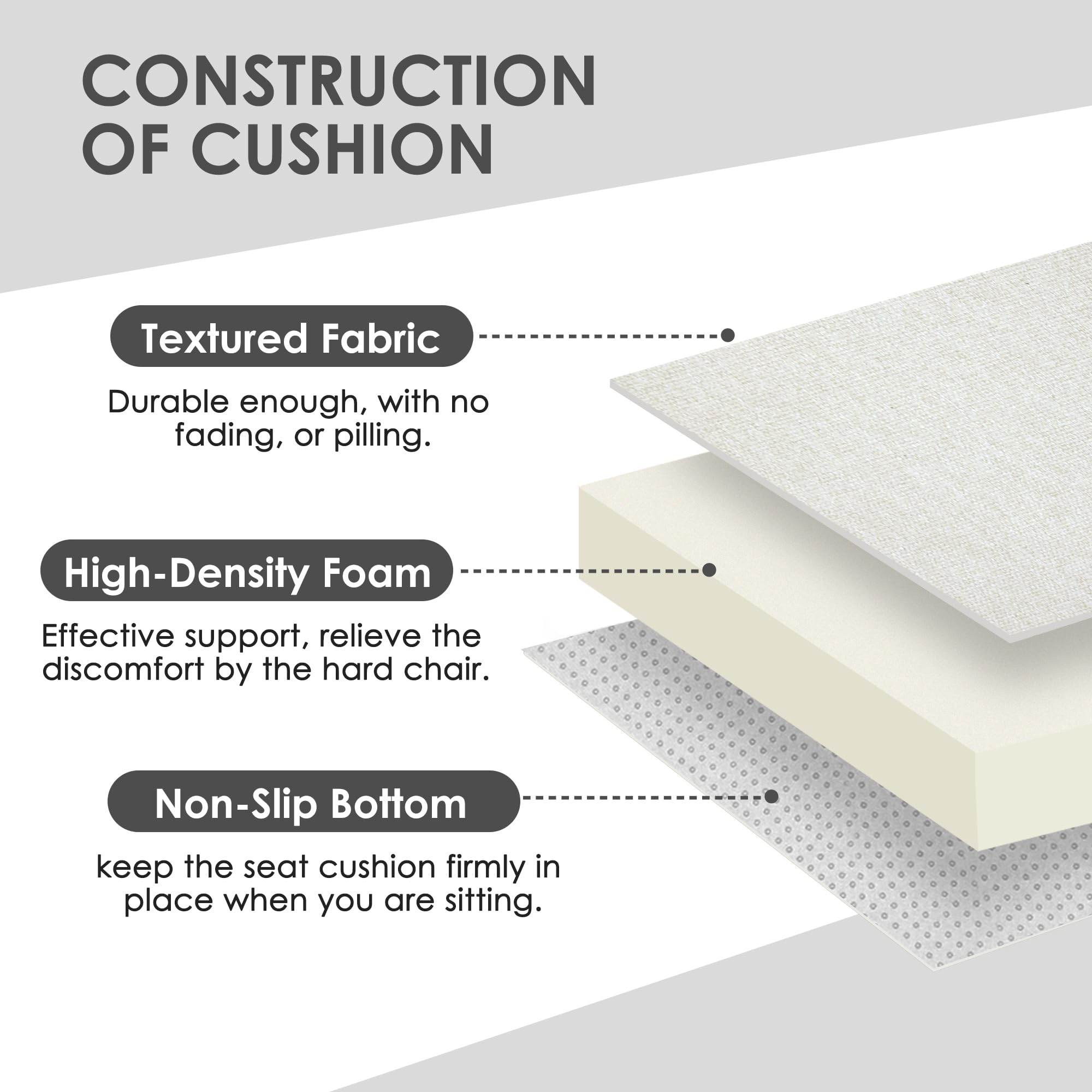 YOLOJSDI 36 Inch Classic Solid Indoor Bench Cushion, High-Density Foam Rectangle Bench Seat Cushion Pad with Non-Slip Bottom, Washable (Off White, 36x16x1.5in)