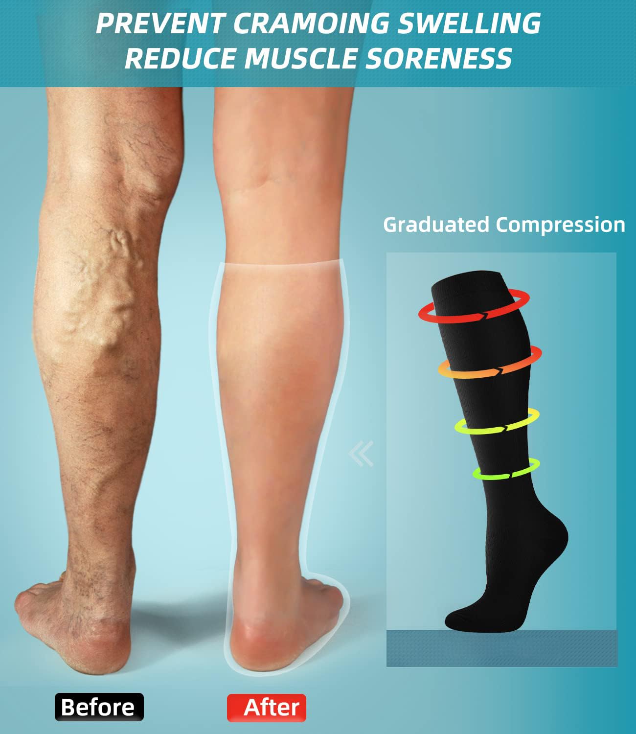 FuelMeFoot Compression Socks For Women Men 20-30 mmhg - Graduated Support Knee High Socks For Nurses, Travel, Athletic