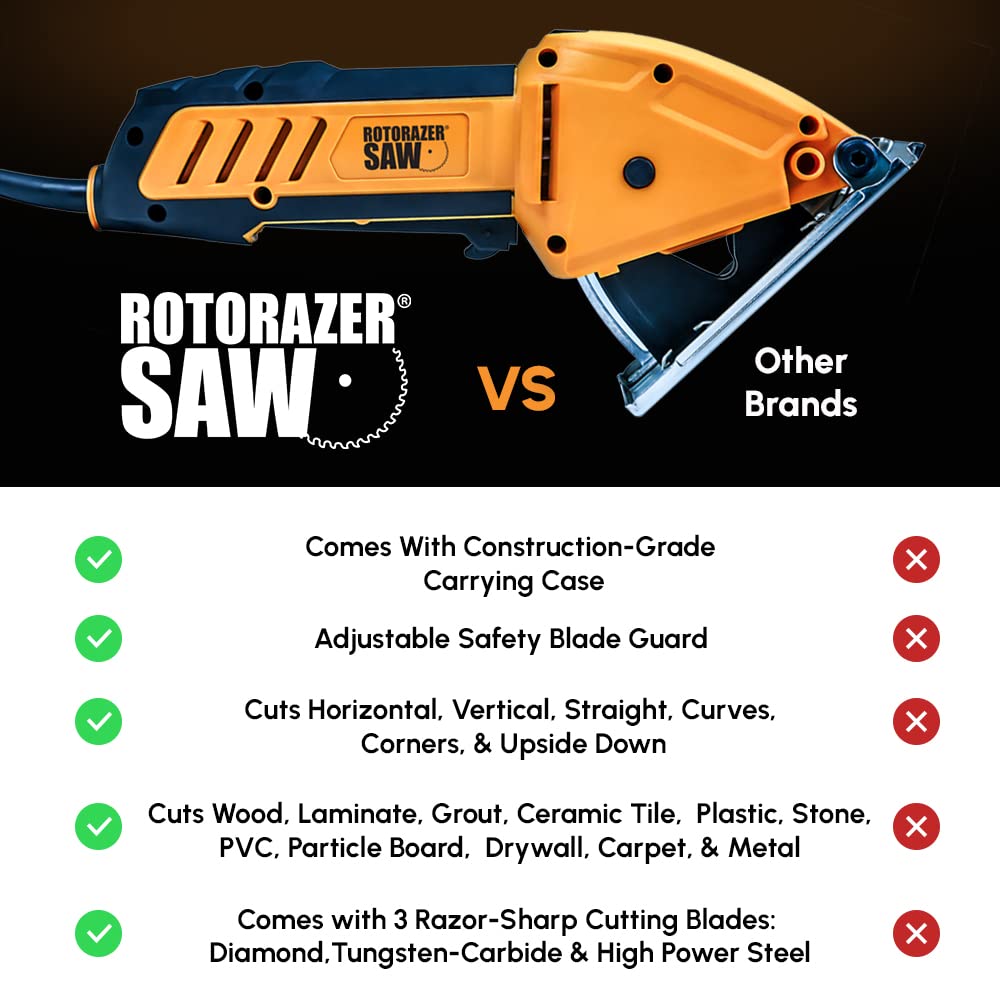 Official ROTORAZER Compact Circular Saw Set DIY Projects -Cut Drywall, Tile, Grout, Metal, Pipes, PVC, Plastic, Copper, Carpet w Blades, Dust Collector & Case AS SEEN ON TV
