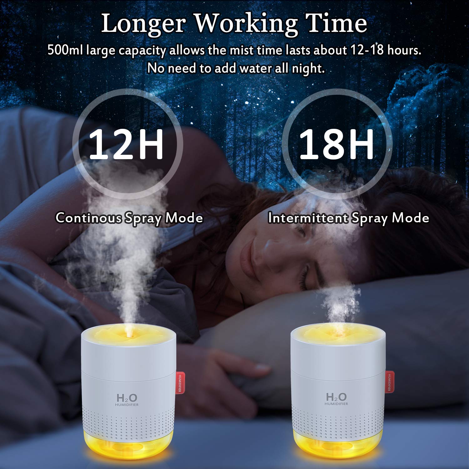 FoPcc 500ml Portable Humidifier, Mini Cool Mist Humidifier with Night Light, USB Personal Humidifier Auto Shut-Off, Ultra-Quiet, 2 Spray Modes, Suitable for Home Baby Bedroom Office Travel (White)