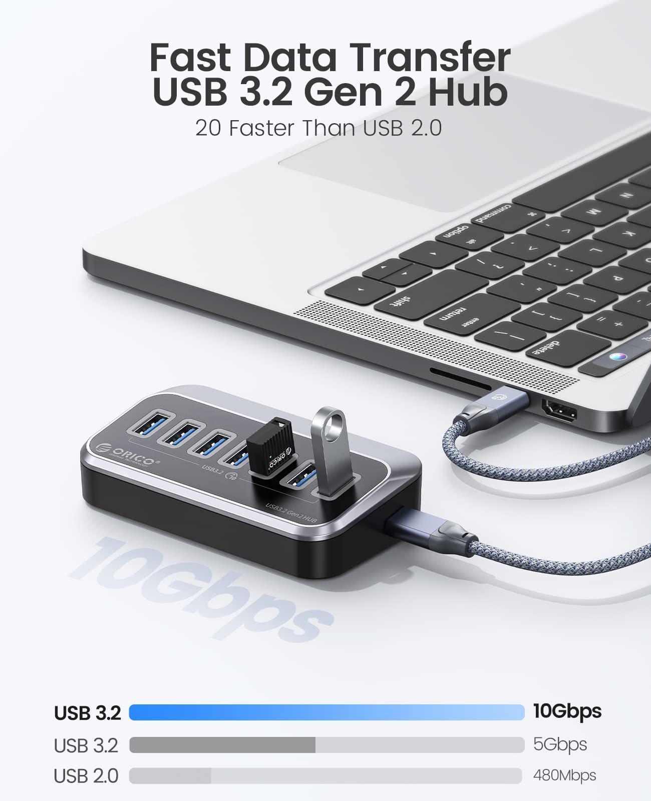 ORICO USB Hub 10Gbps with 4 USB A Ports, USB 3.2 Gen 2 Hub with 1.64Ft USB-C Cable and USB-A Adapter USB Splitter for iMac, All MacBooks, Mac Mini-Plastic Version