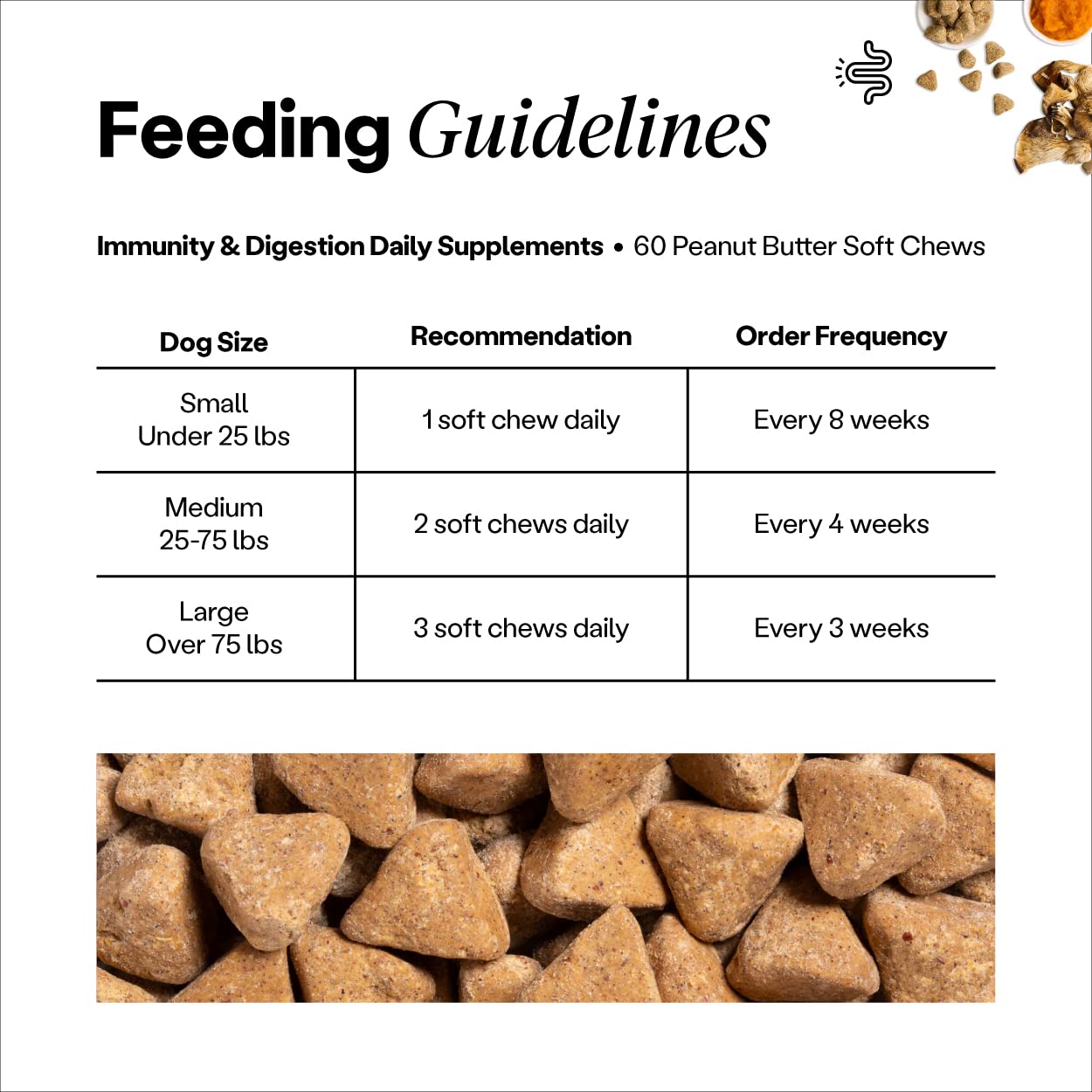 Wild Earth Dog Supplements, Soft Chews for Digestion & Immune Support, with Prebiotics, Probiotics & Enzymes, Veterinarian-Developed, Vegan