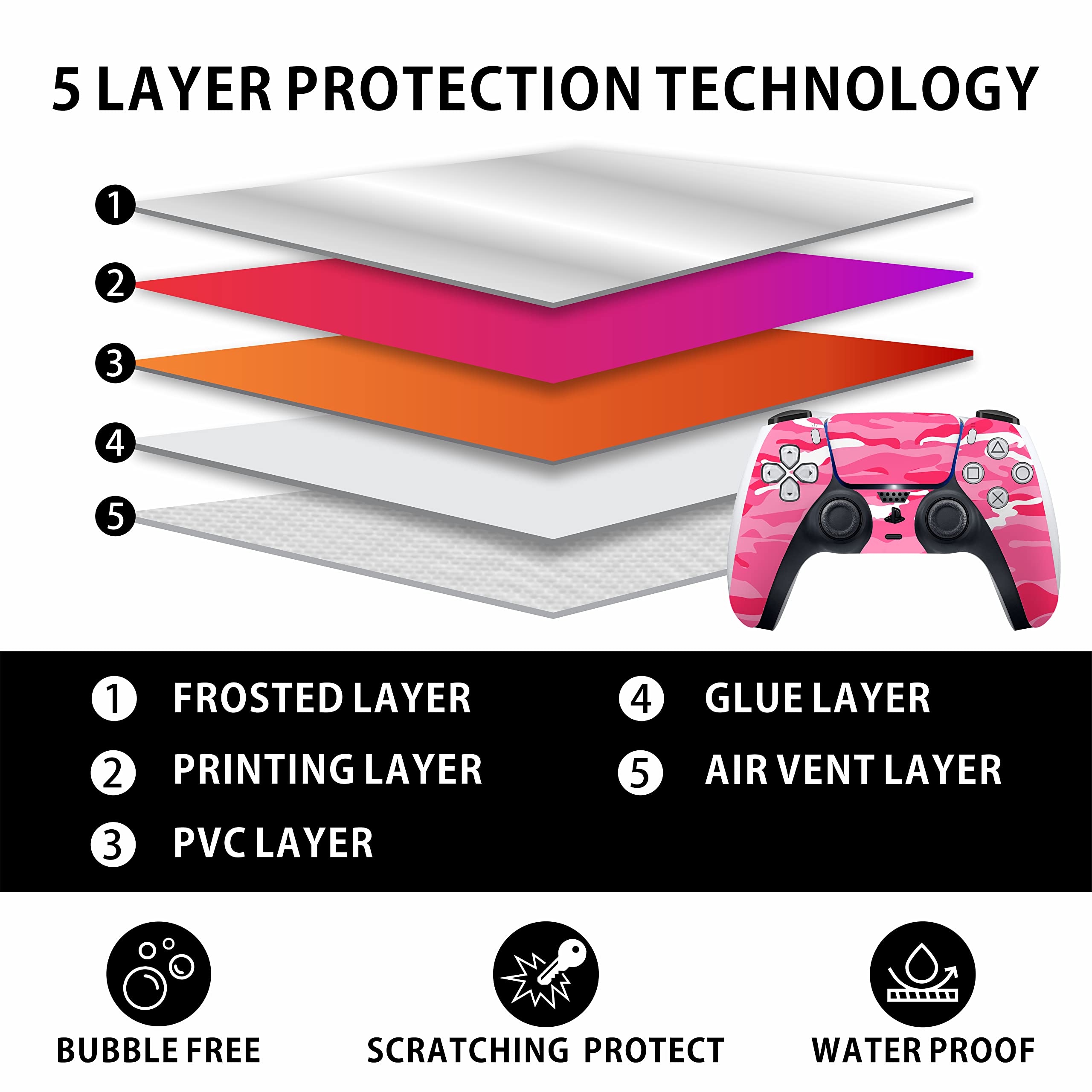 HK Studio Pink Camo Decal Sticker Skin Specific Cover for PS5 Disc Edition - Waterproof, No Bubble, Including 2 Controller Skins and Console Skin