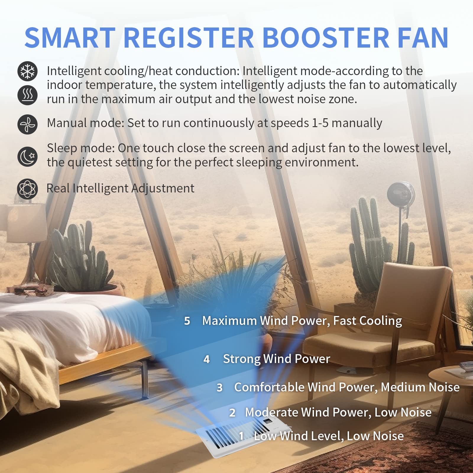 Howeall Super Quiet Register Booster Fan - Intelligent Thermostat Control 4x10'' AC Vent Booster Fan - Cooling Heating Smart Register Vent White