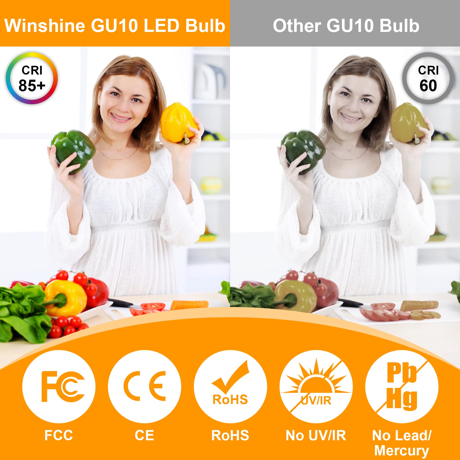 winshine GU10 LED Bulb, 50W Halogen Equivalent Light Bulbs, 3000K Warm White 2 Prong Base GU10 Bulb, LED Halogen Replacement Bulbs for Recessed Track Light 120V 550LM 120 Degree, Non-Dimmable 6 Pack