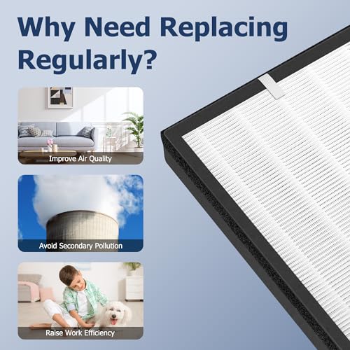 ROMON G3 Replacement Filter Compatible with AMEIFU G3 Sferf-30 (FXAP2W), VEWIOR A3, Tailulu HQZZ-260 Air Purifier, 3-in-1 H13 True HEPA, 2 Pack, White