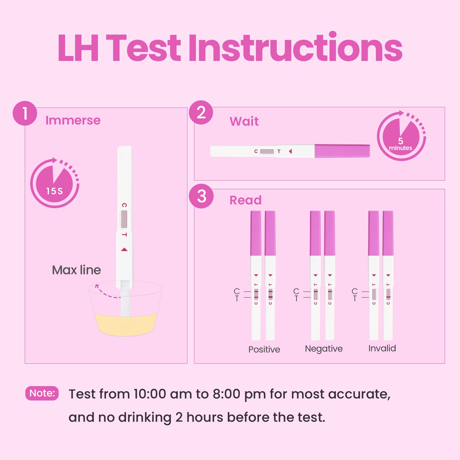 Femometer Ovulation Test Strips Refill for Ivy-101 Only, 15-Count LH Test Midstream for Women Trying to Conceive, Over 99% Accurate Result Powered by Femometer App