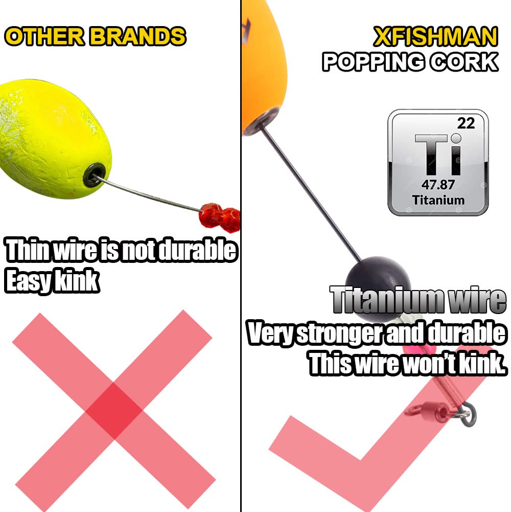 Fishing-Popping-Cork-for-Saltwater-Bobbers-Large-Floats Red Fish Popper for Carolina Rig (Popper_Yellow 2 Pack)