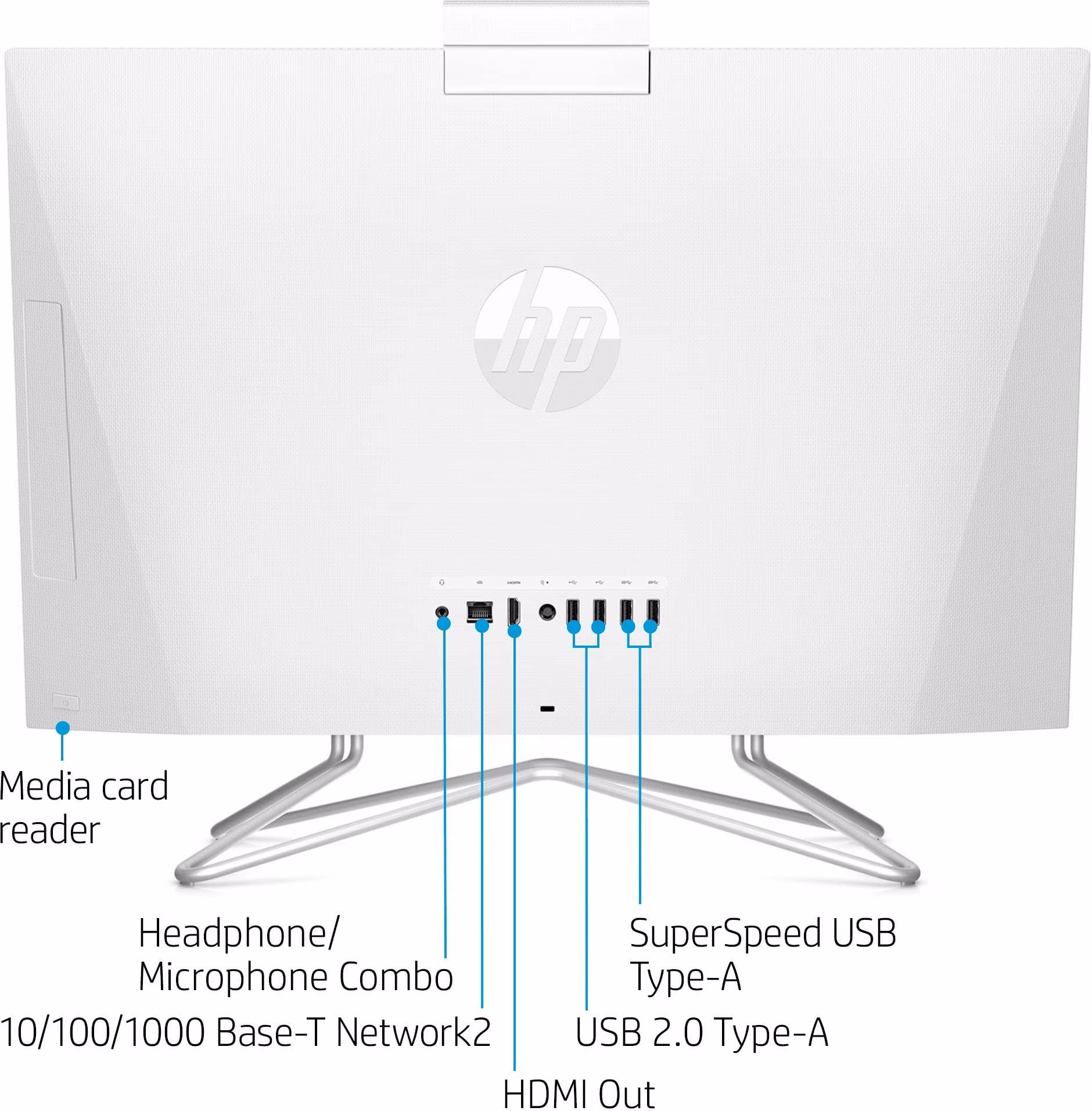 HP 24-inch FHD IPS Touchscreen All-in-One Desktop Computer 2022 | Dual-Core Intel Core i3-1115G4 | 16GB DDR4 512GB SSD | WiFi Bluetooth Win 11 Pro | Wireless KB Mouse | TLG 32GB USB