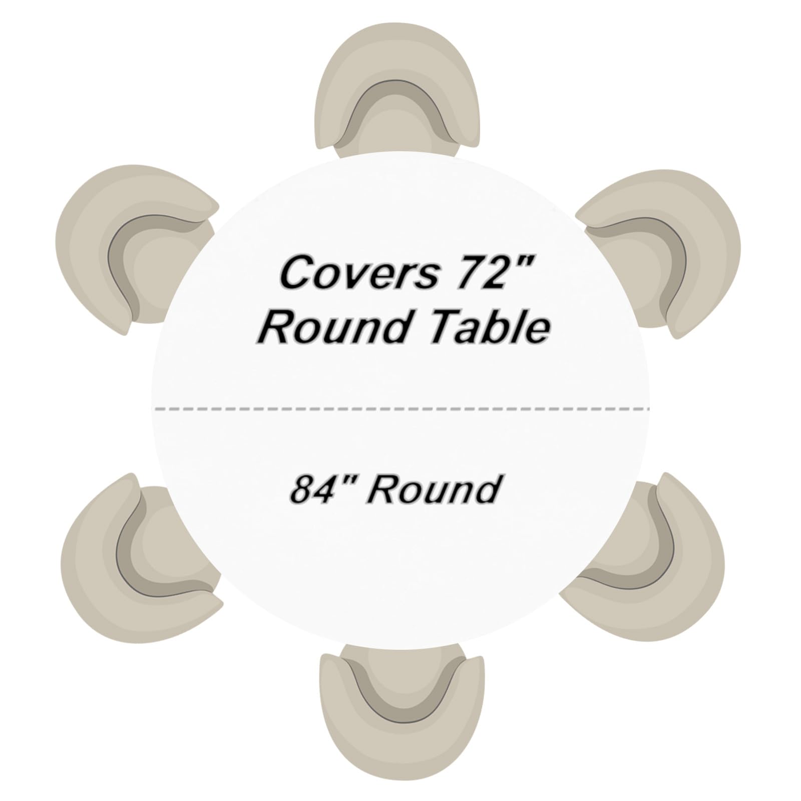 Fixwal Round Plastic Tablecloth Disposable, 12 Pack 84 Inch White Round Tablecloth, Table Cloth for Parties Picnic Birthday Wedding Banquet