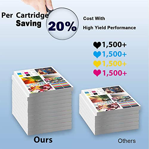 SINIYA 1-Pack Compatible C3210M0 Laser Printer Toner Cartridge (Magenta) Used for C3224 C3326 MC3224 MC3326 Printer (High Yield)