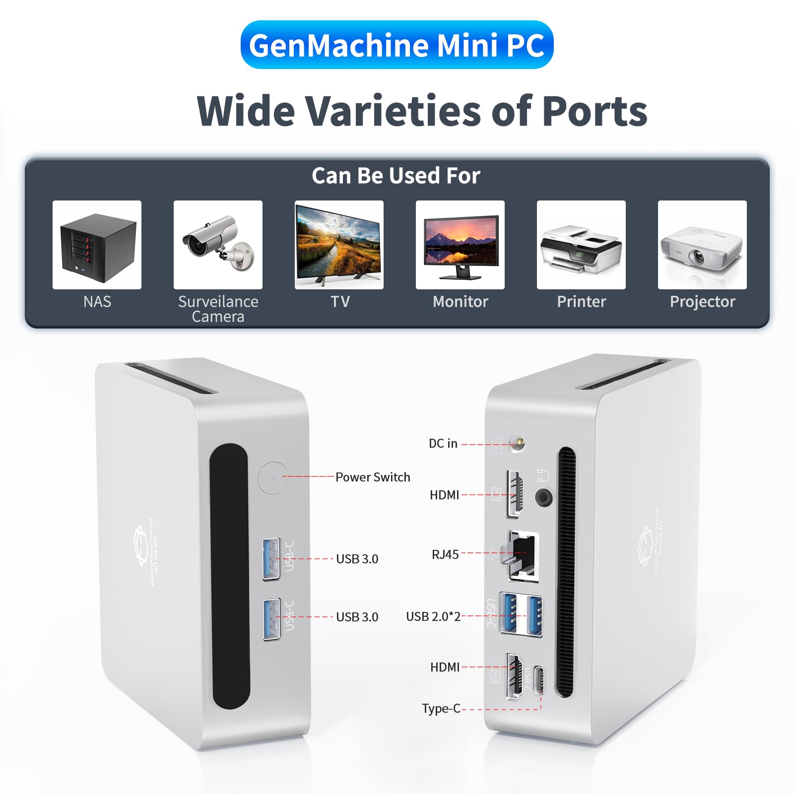 GenMachine Mini PC AMD Ryzen™ 7 5700U (Up to 4.3GHz), Barebone, Use as Home Theater, Workstation, Server,Home Automation, Surveillance and Security System